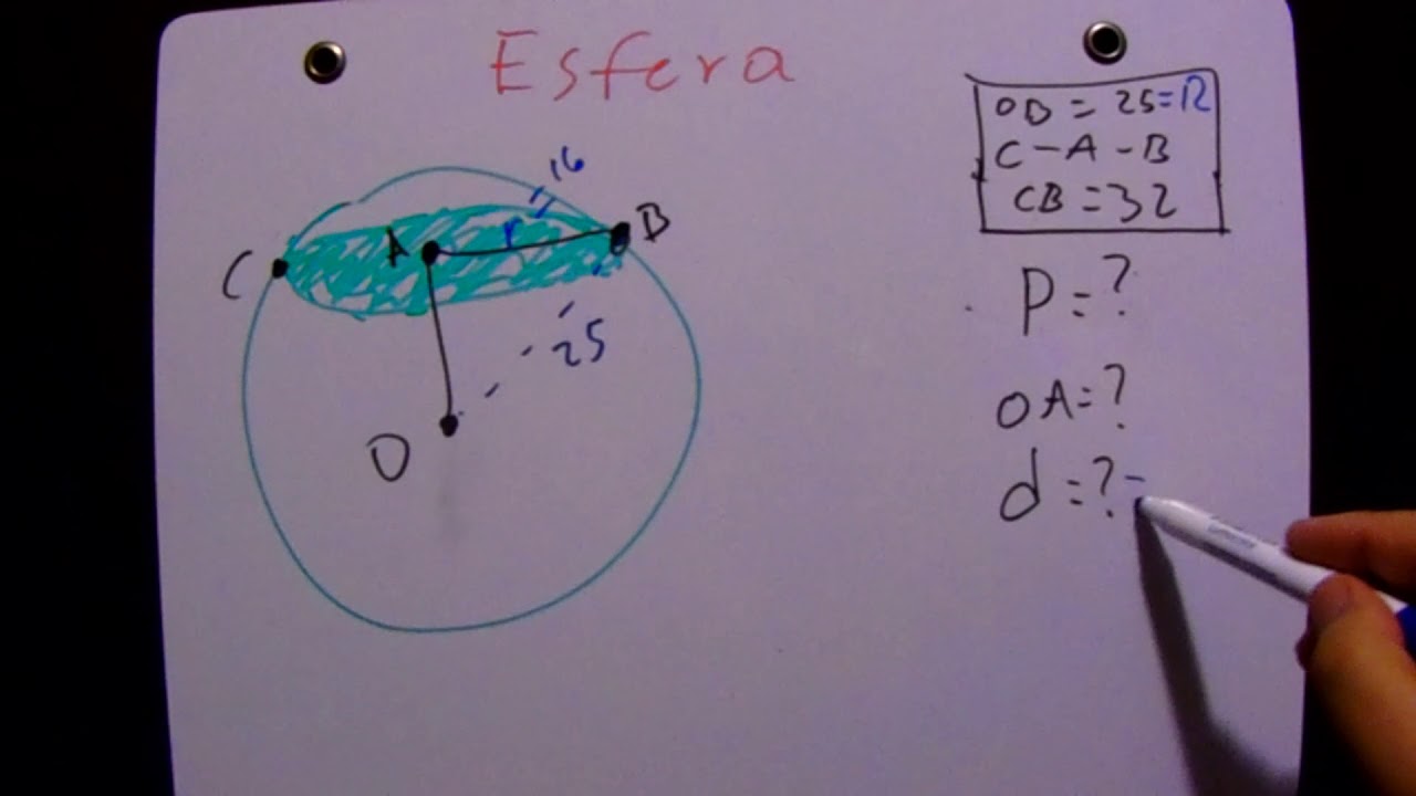 Esfera 2 - YouTube