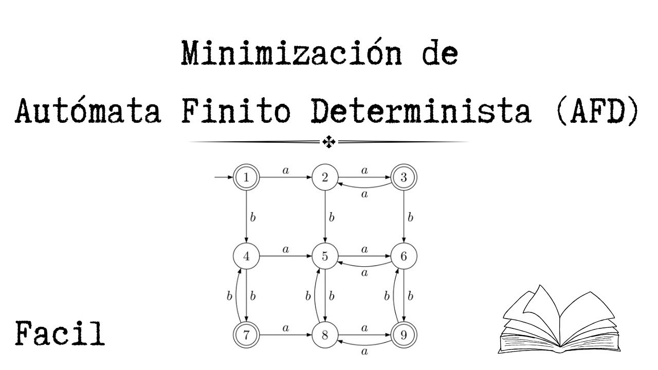 Cómo Minimizar un Autómata Finito Determinista (AFD) - YouTube