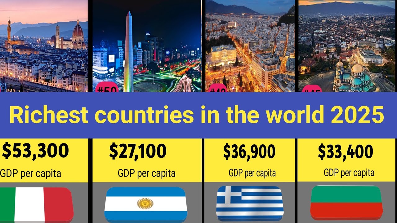 Richest Countries in the World | GDP (ppp) per capita 2025 | - YouTube