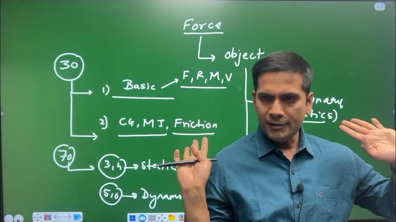 Engineering Mechanics Introduction Lecture 1 - YouTube