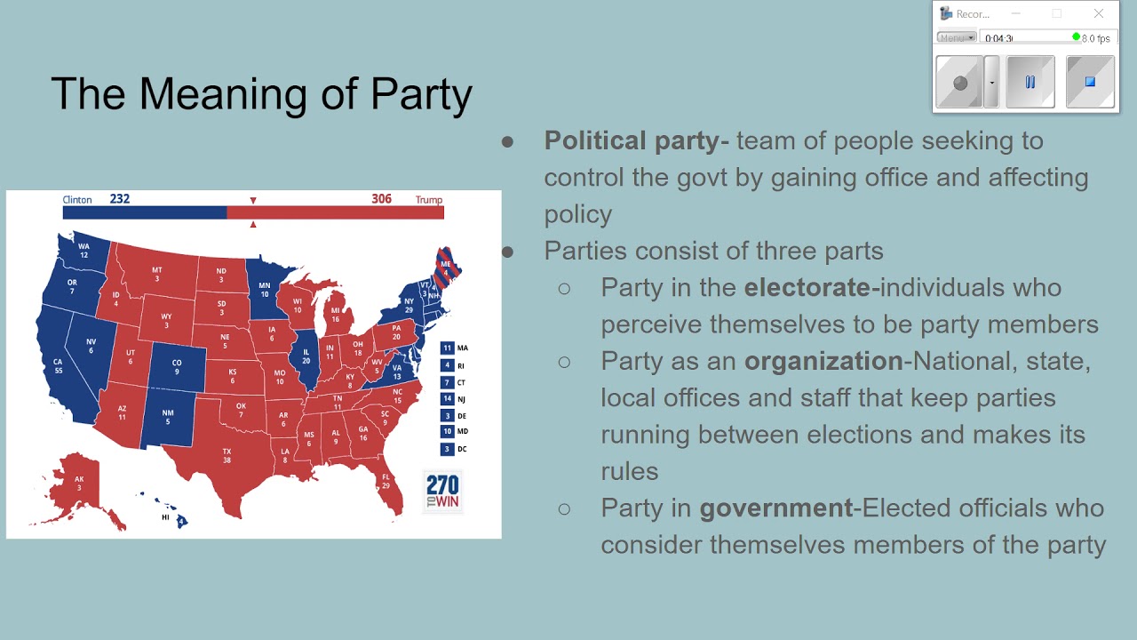 CH 8 Political Parties Slides 1-7 Presentation - YouTube