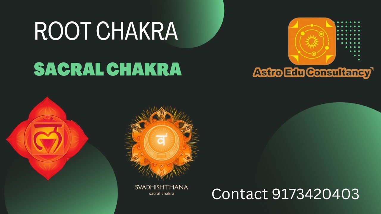 Know about Root Chakra and Sacral Chakra/ Chakra Balancing - YouTube
