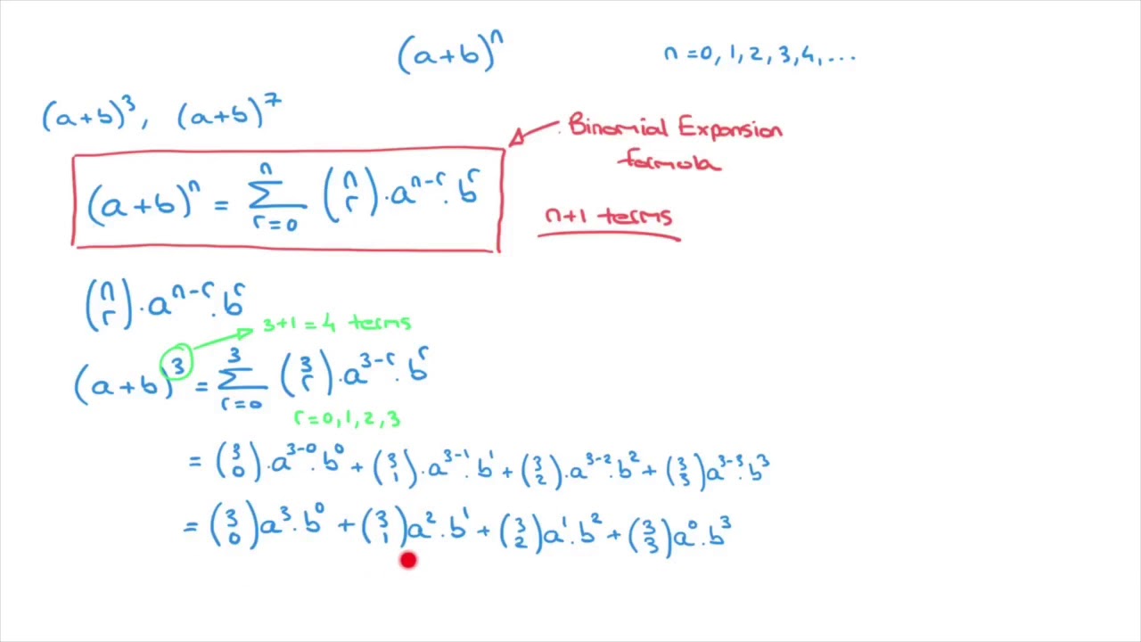 Binomial Expansions Formula - How the formula works - Tutorial 1 - YouTube