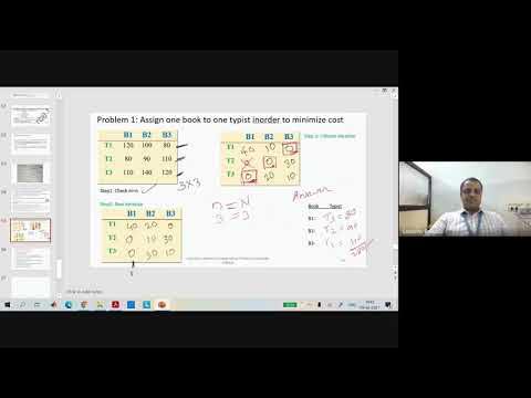 Briefly explained about How to solve Assignment problem by Hungarian ...