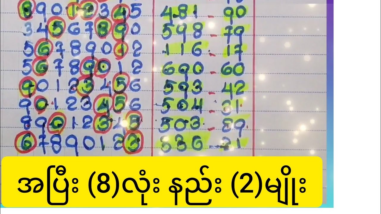 အပြီးပေါက် 8 လုံး နည်း 2 မျိုး Youtube