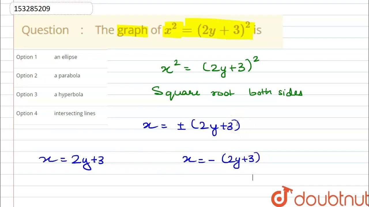 the-graph-of-x-2-2y-3-2-is-class-12-conic-sections-maths