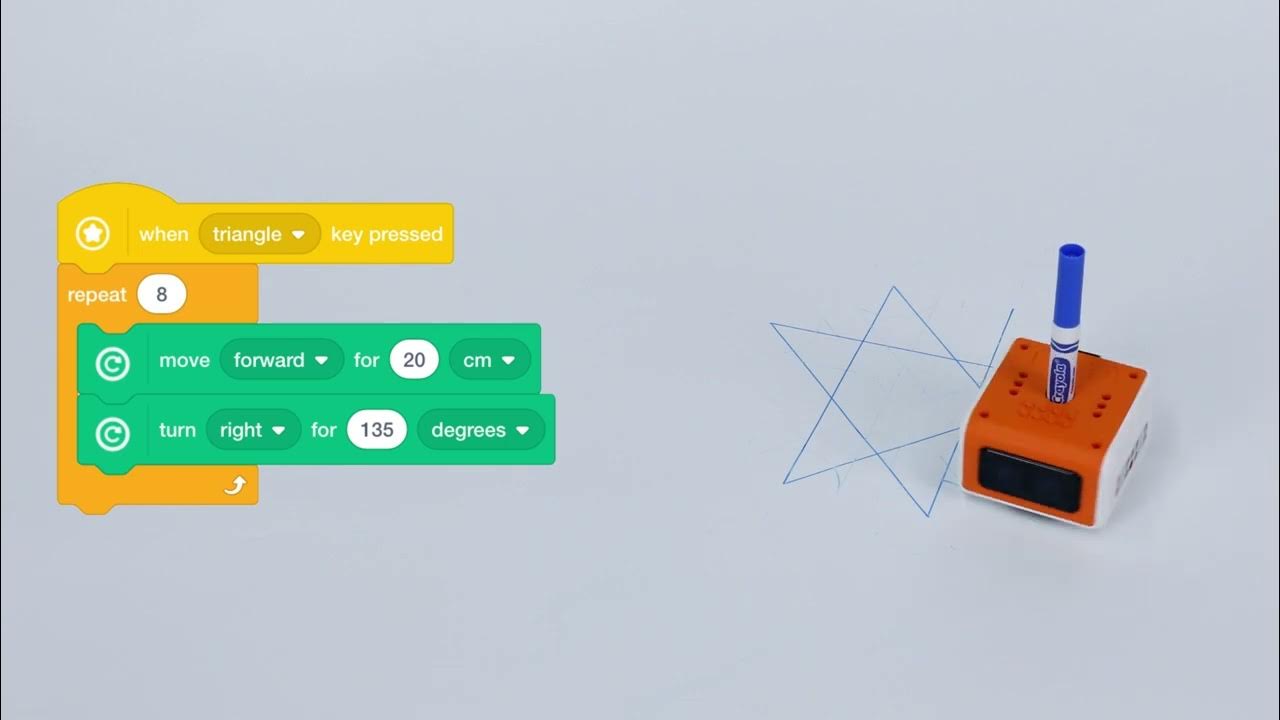 B6 VinciBot Loves to Draw I Activity Cards for Matatalab VinciBot ...