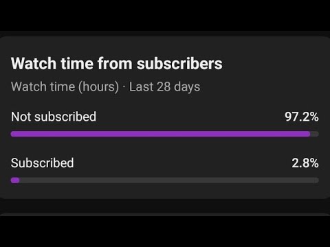 Subscribe like and comment, and hit that bell! - YouTube