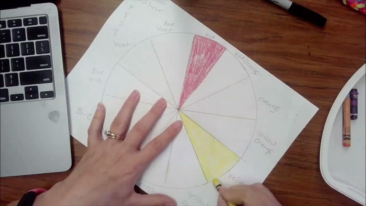Color Wheel Practice 6th - YouTube