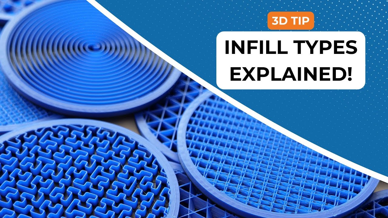 Types of infill - YouTube
