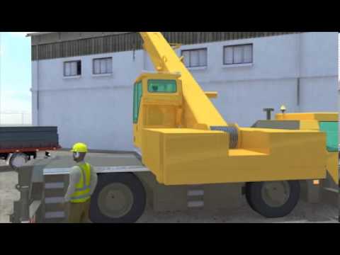 Struck-by Accidents in Construction: Swinging Cranes - YouTube