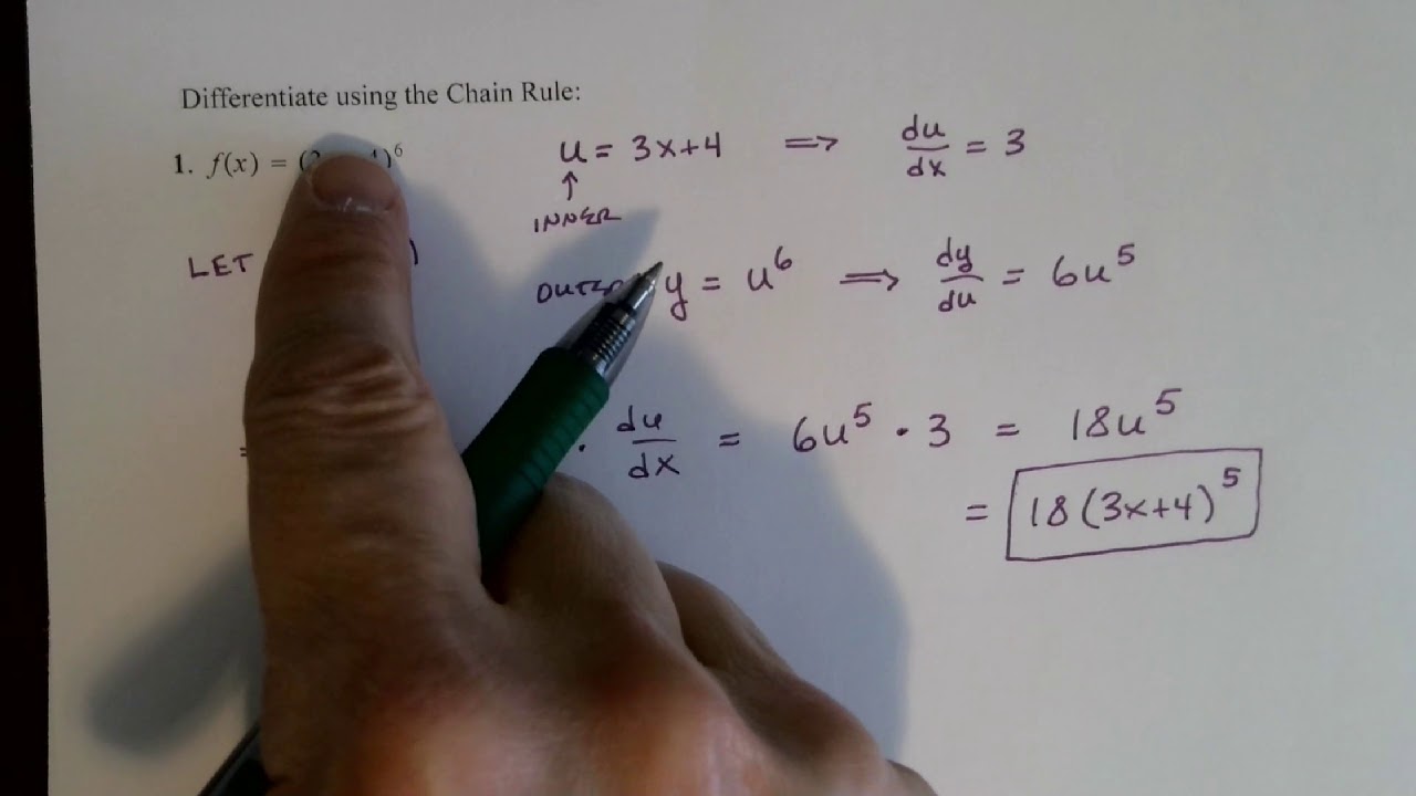 Chain Rule Part 1 - YouTube