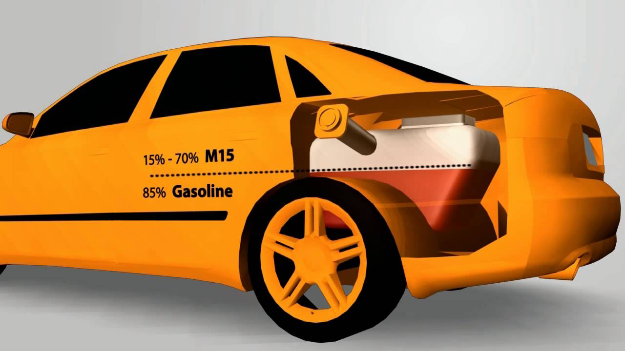 Methanol transport - Dor Group - YouTube