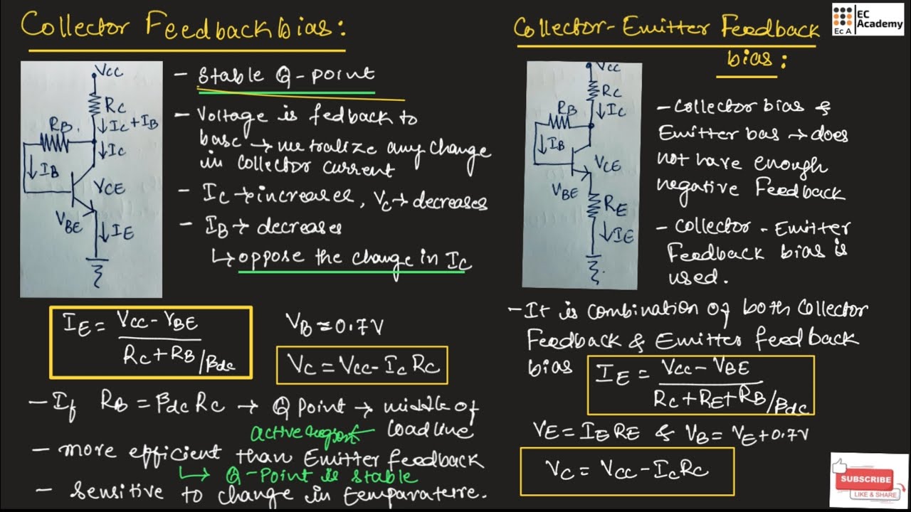 EPC#7 Collector feedback bias and Collector emitter feedback bias || EC ...