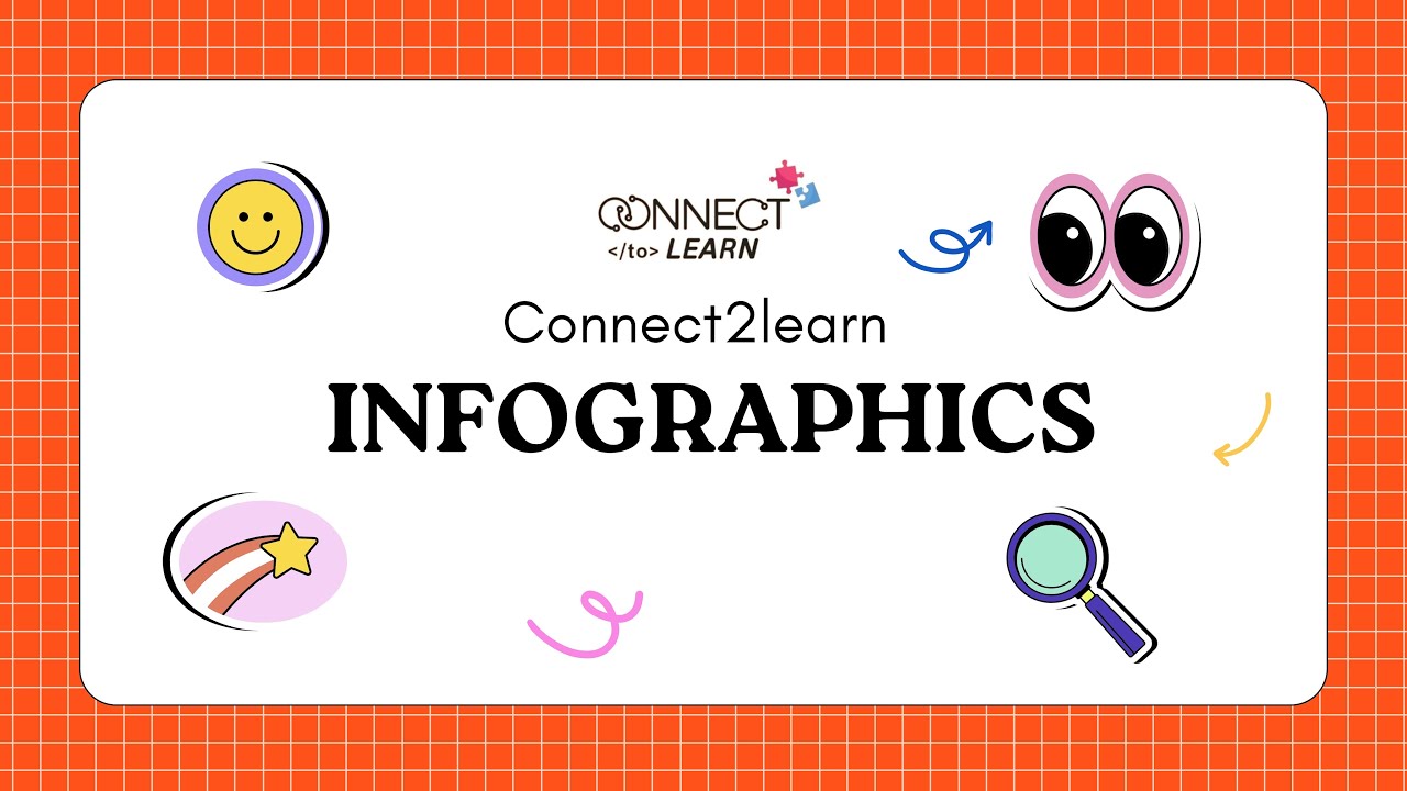Transforming Learning with Connect2Learn | Engaging Infographics for a Smarter Tomorrow! - YouTube
