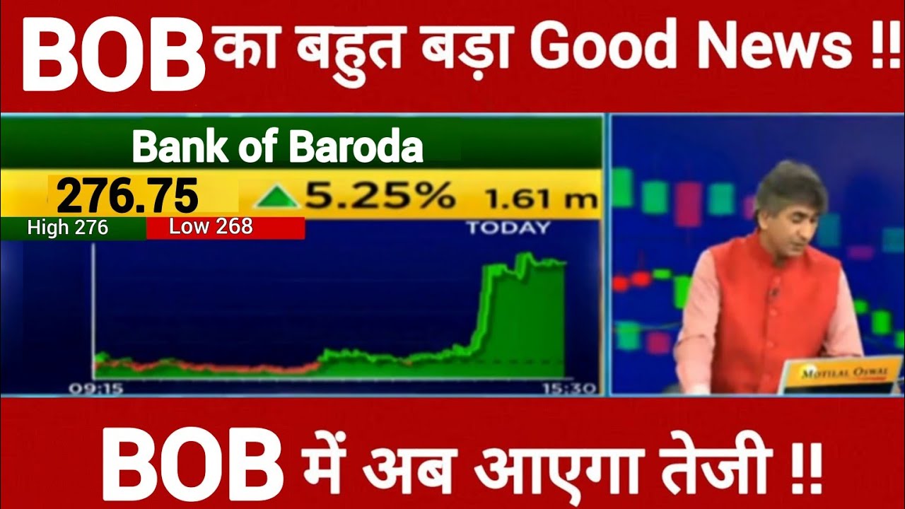 Bank Of Baroda Share Latest News | BOB Share Latest News Update | BOB ...
