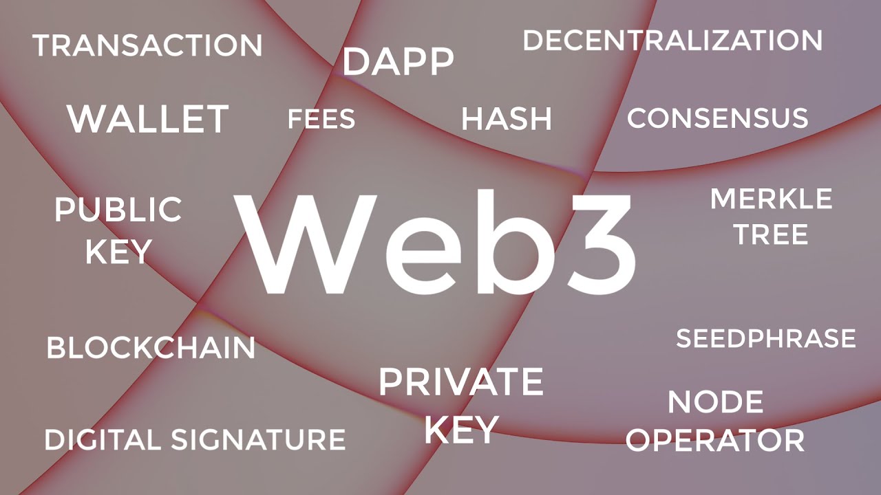 Clarifying Web3 Concepts in 8 minutes - YouTube