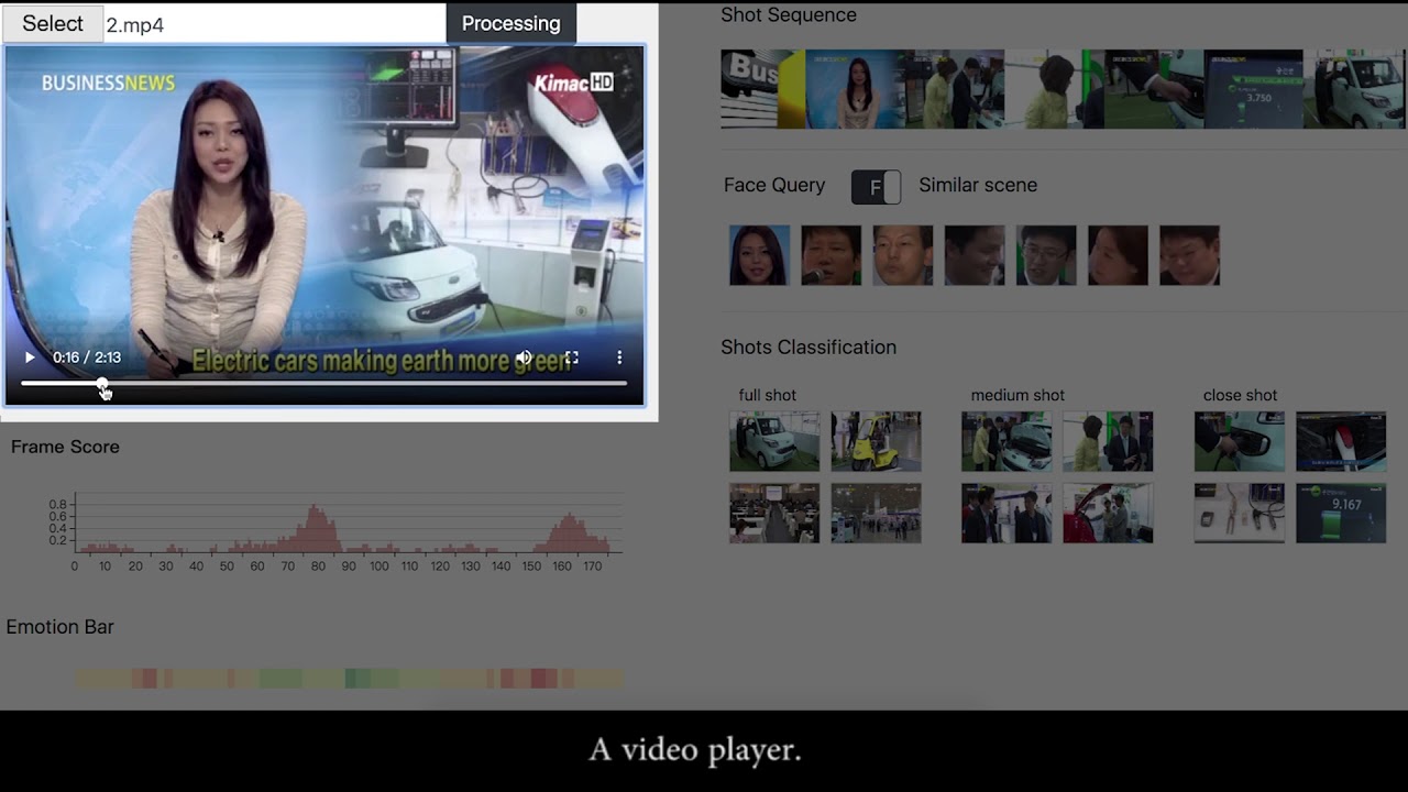 Pre-screen: Assisting Material Screening in Early-stage of Video ...