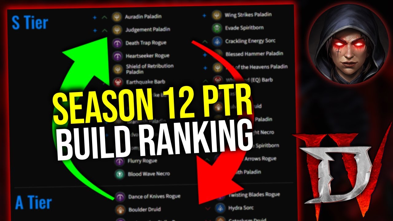 Diablo 4 - Season 12 PTR Meta & Tier List Preview - YouTube