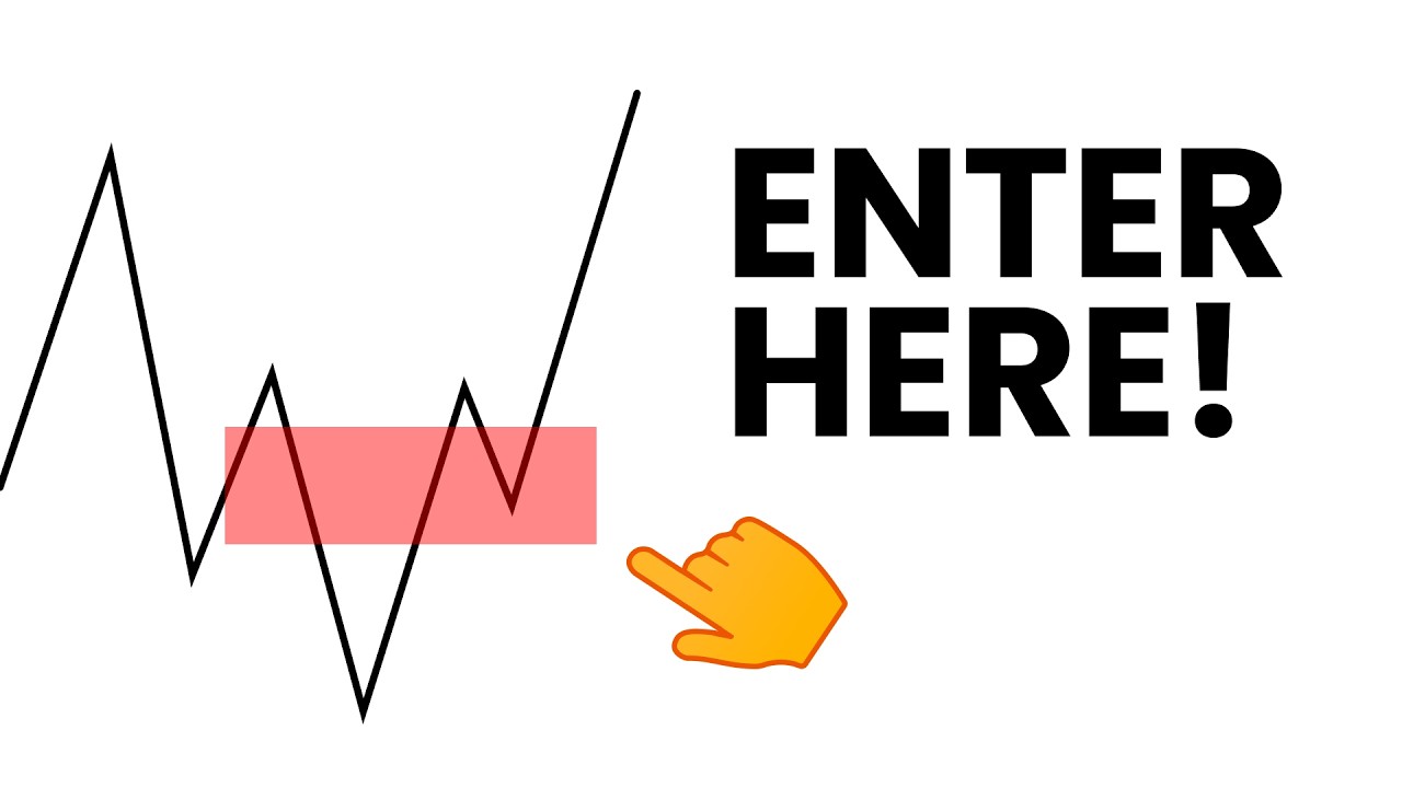 Top 3 ICT Entry Models (easiest way to trade ICT) - YouTube