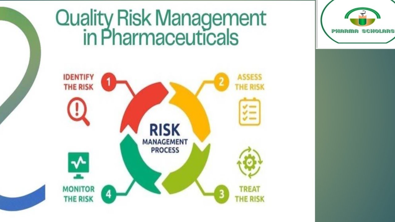 #Quality_Risk_Management (Pharma Scholars) - YouTube