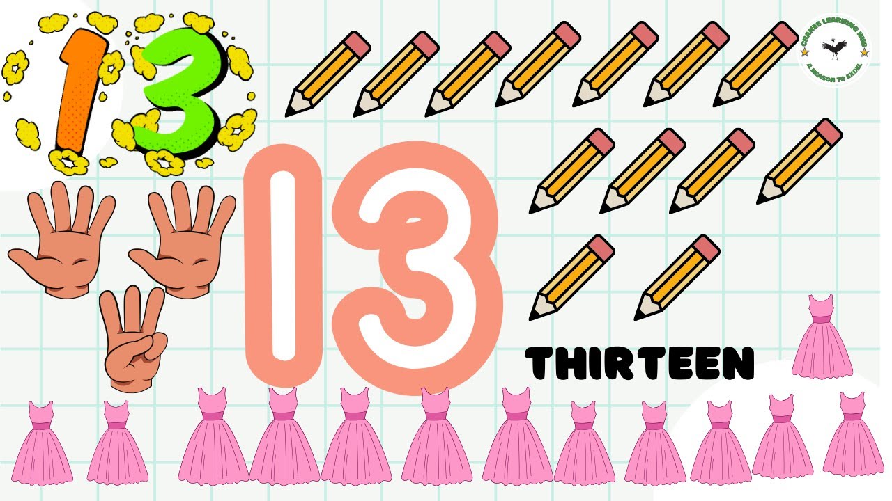 Number 13 - Counting for Toddlers #kidsvideo #preschool # ...