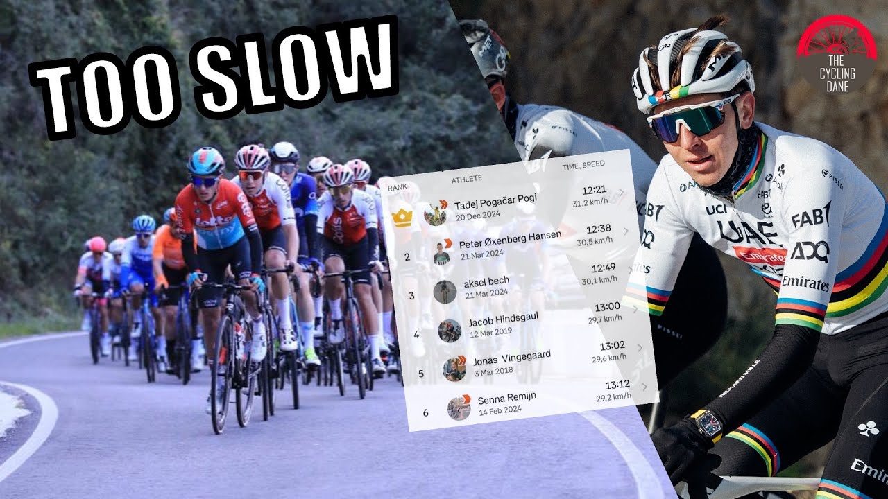 Pro Race FAILS To DETHRONE Tadej Pogacar's KOM on Coll de Rates ...