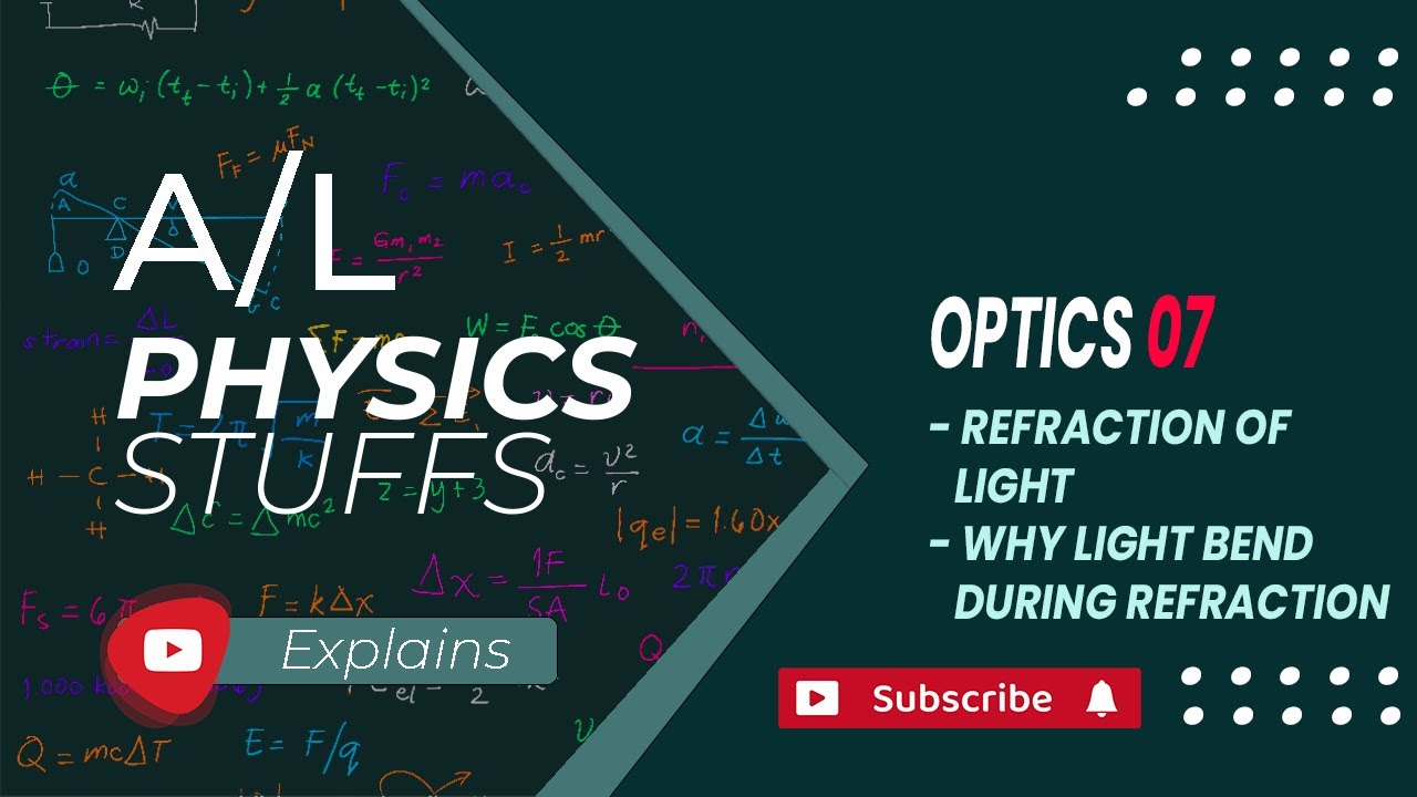 Refraction of light and why light bends during refraction | (Optics ...