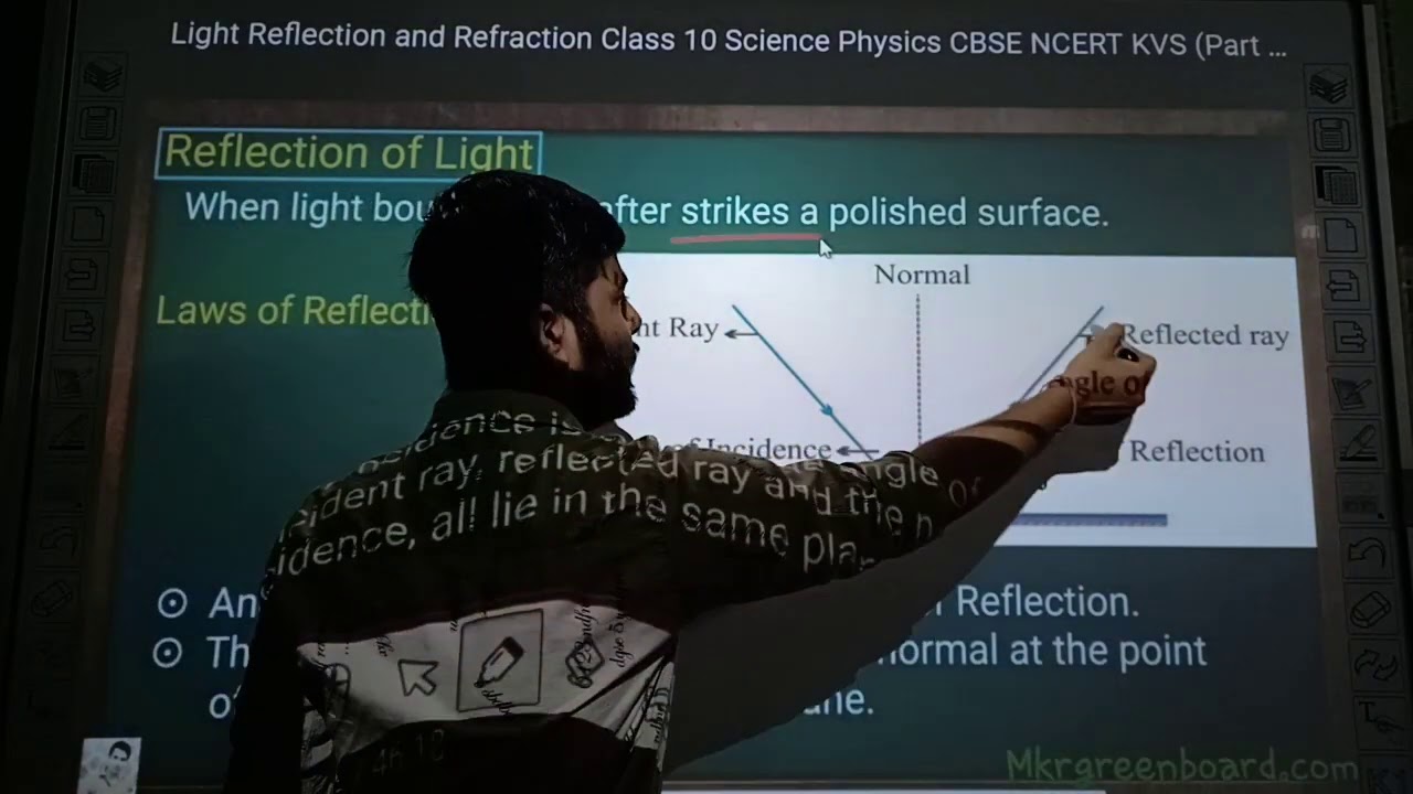 Physics Class-10 Reflection of light. - YouTube