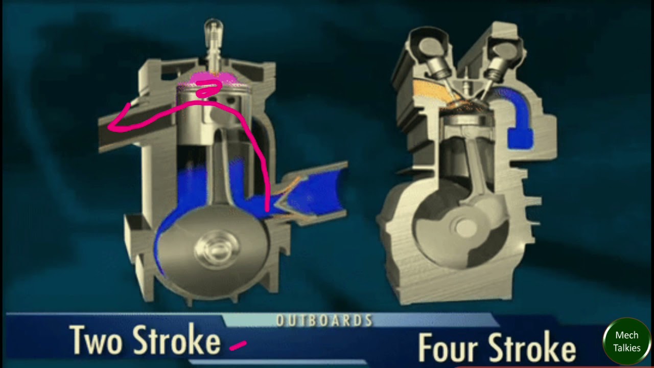 2S engine vs 4S engine | Comparison between two stroke and four stroke ...