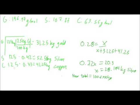 Mass and Mole Fractions - YouTube