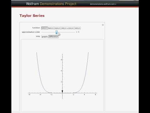 Taylor Series and Remainder Visualization - YouTube