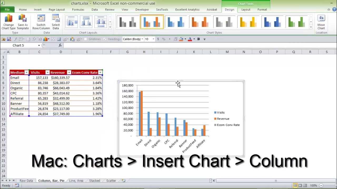 A Comprehensive Guide To Excel Charts For Marketers - YouTube
