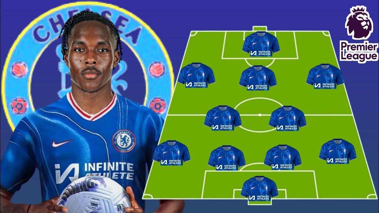 WELCOME TO CHELSEA : NEW CHELSEA PREDICTED 4-2-3-1- LINE UP WITH MATHYS ...