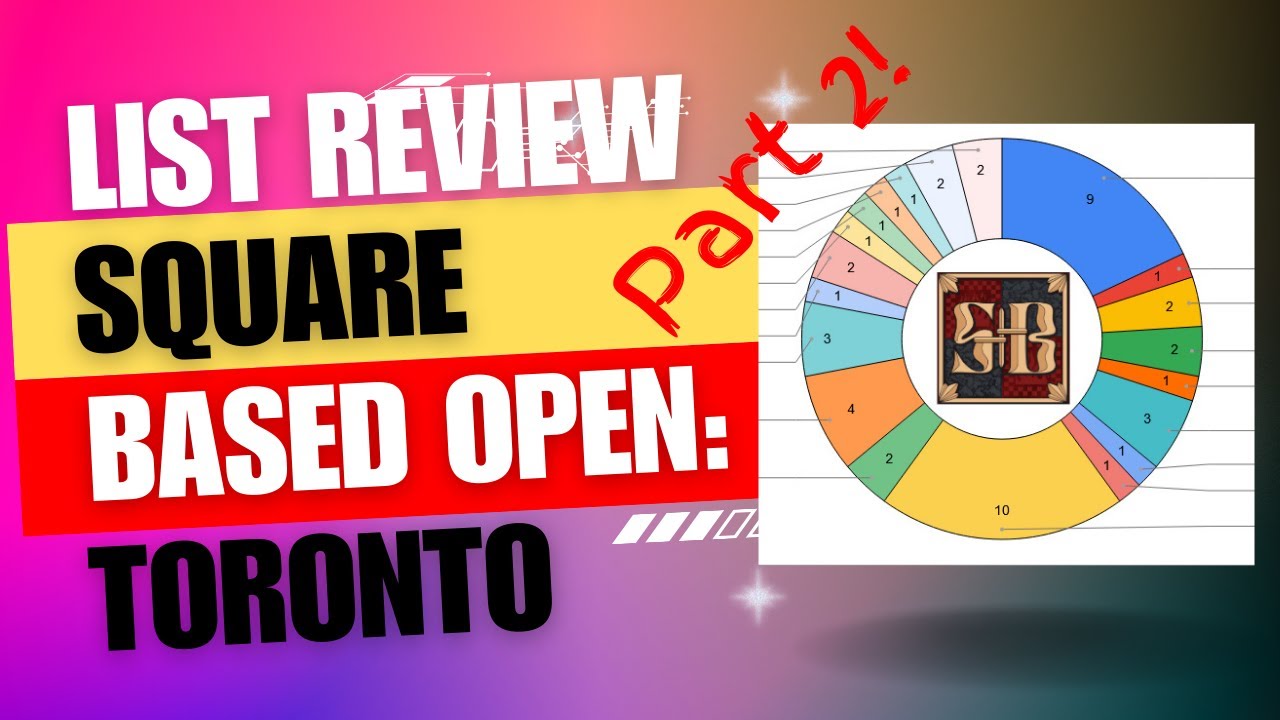Warhammer Old World: List Review Square Based Open Toronto Part 2 F-Z ...