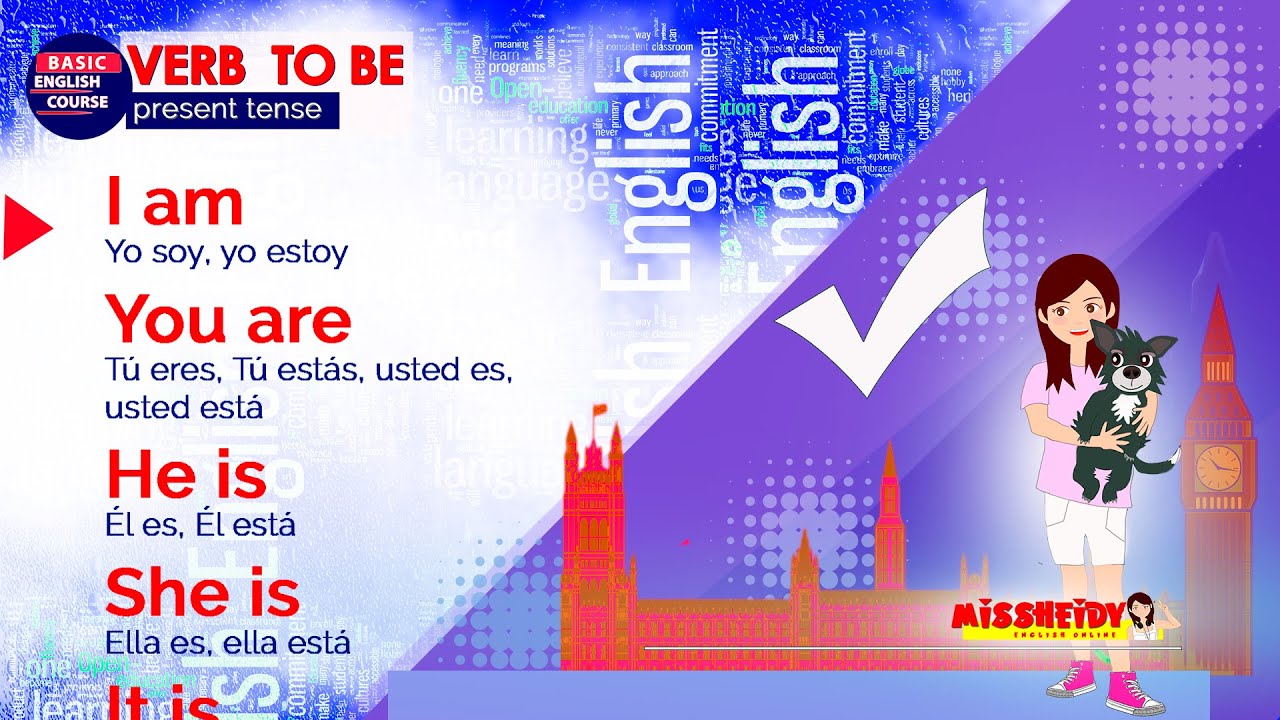 Verbo to be en tiempo presente - expresiones con el verbo to be - YouTube