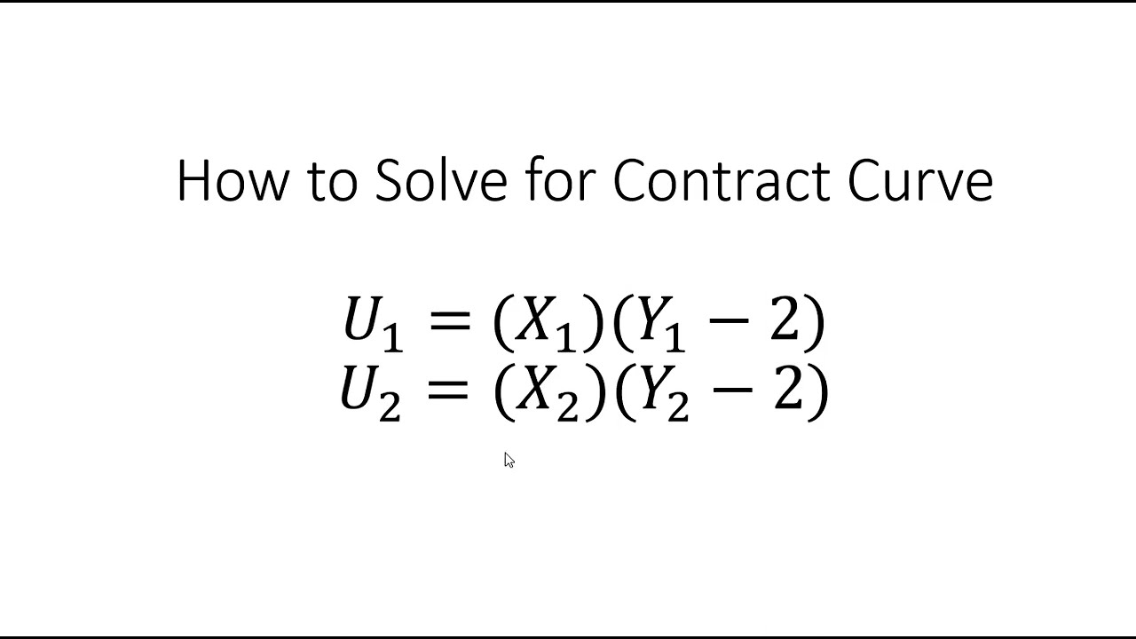 How to Derive a Contract Curve - YouTube