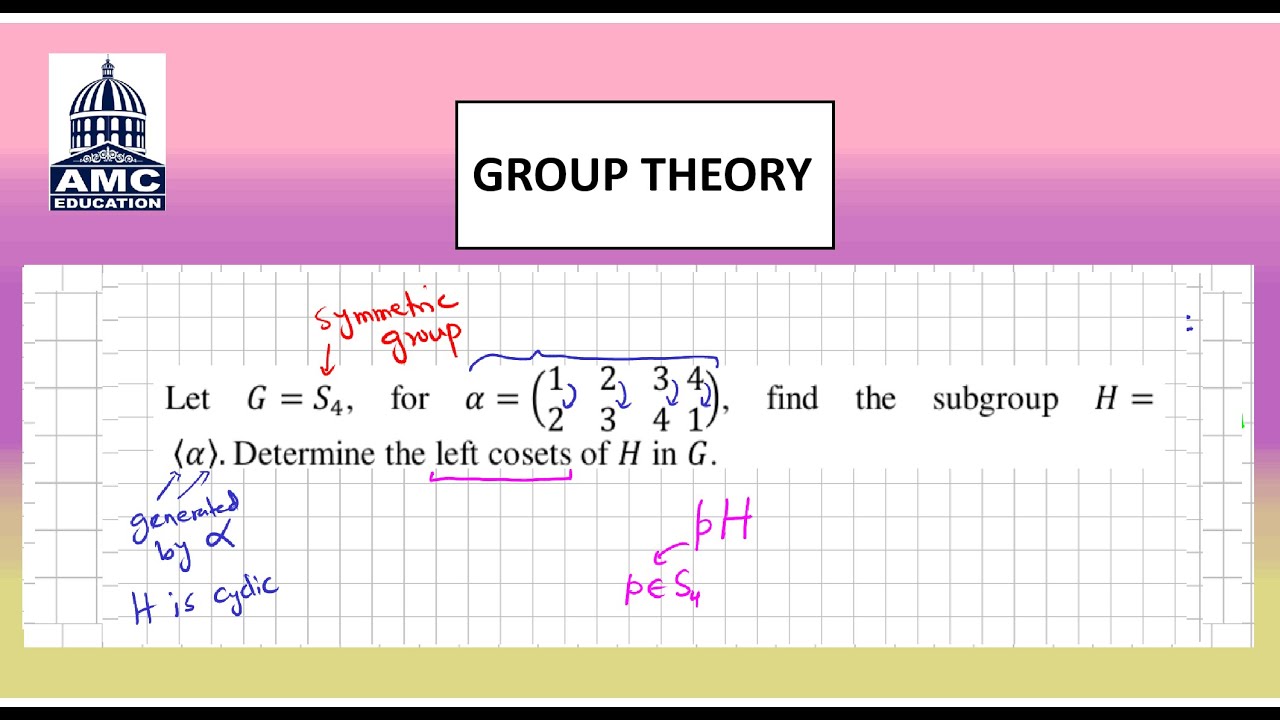 Group generated by a permutation in symmetric group - YouTube