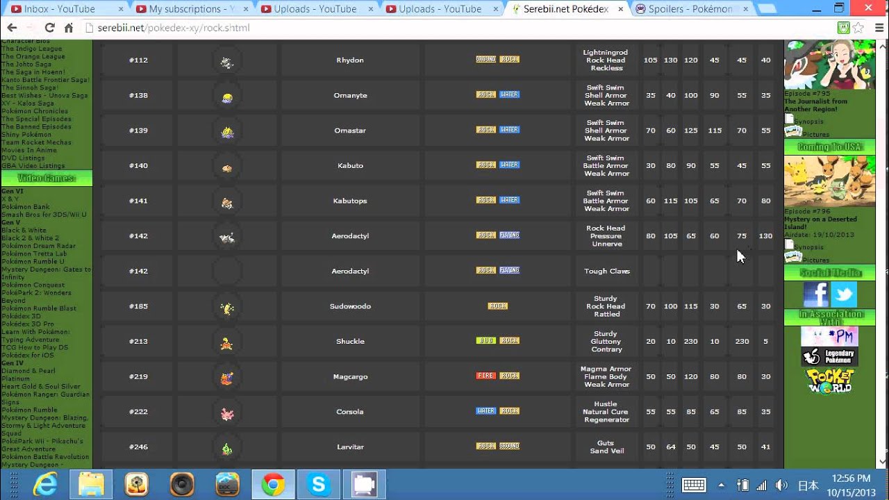 Mega Pokemon Base Stats - YouTube