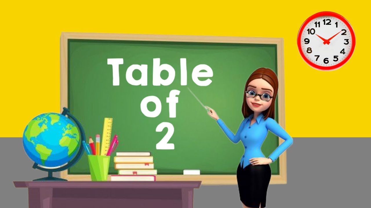 Table of 2| 2 table | table of 2 math | table of 2 english | magnet for kids | kids learning ...