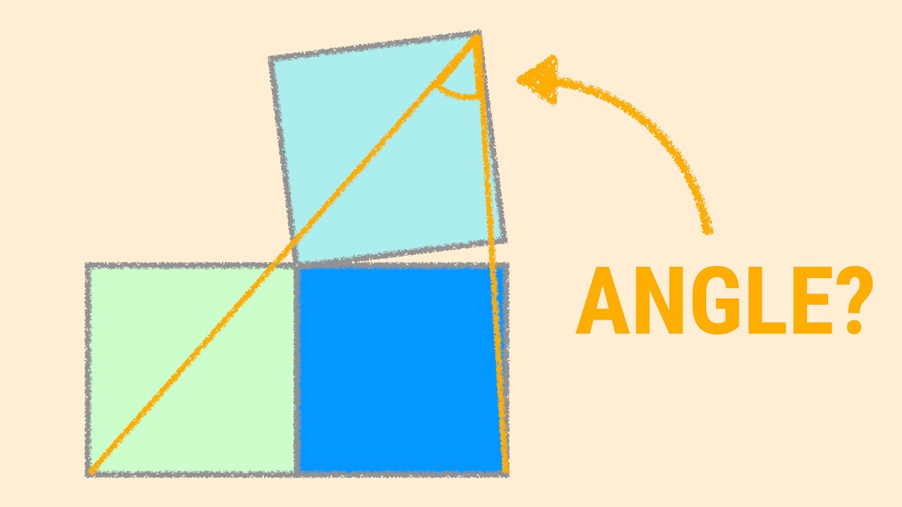 Invariant Angle YouTube Invariant Angle YouTube