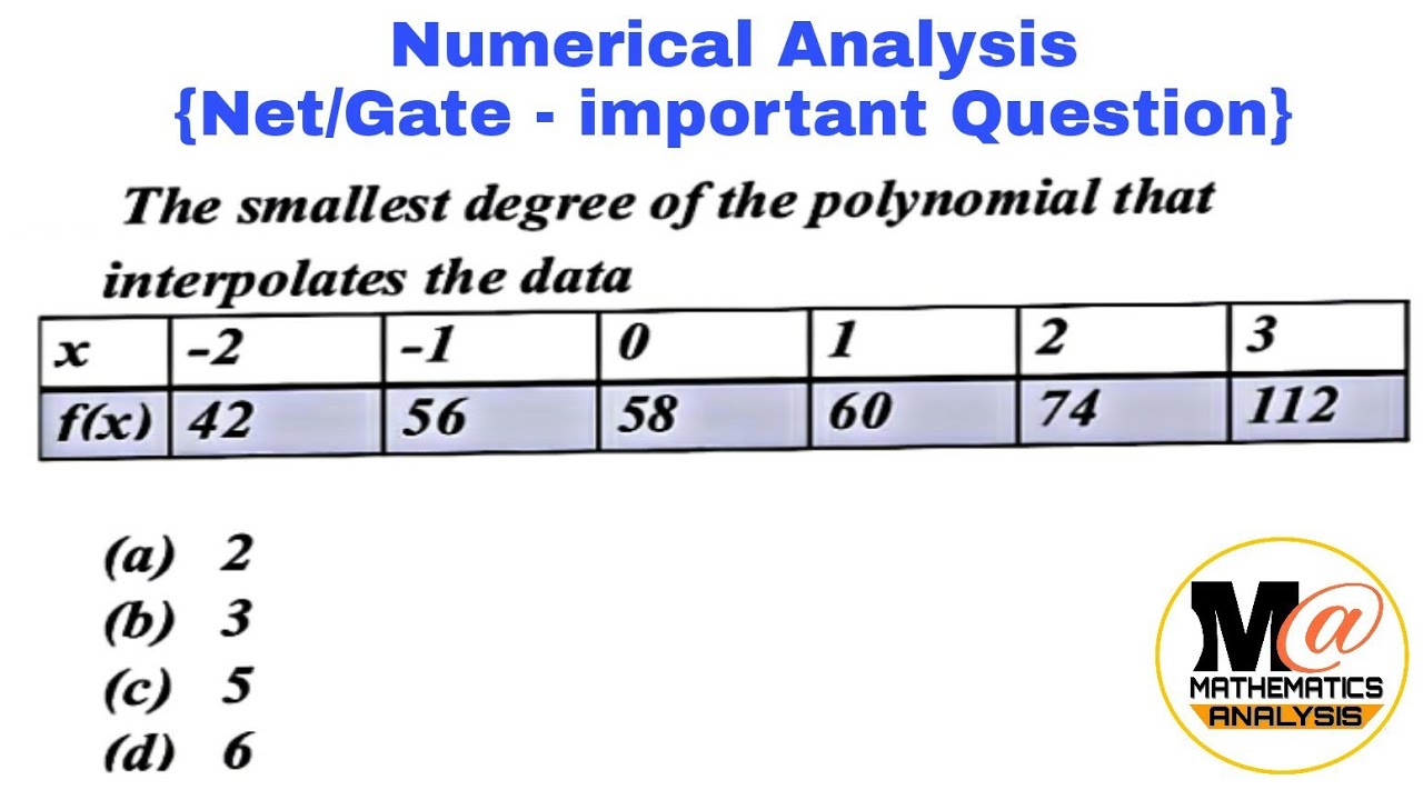 Net/Gate important problems || Numerical Analysis - YouTube