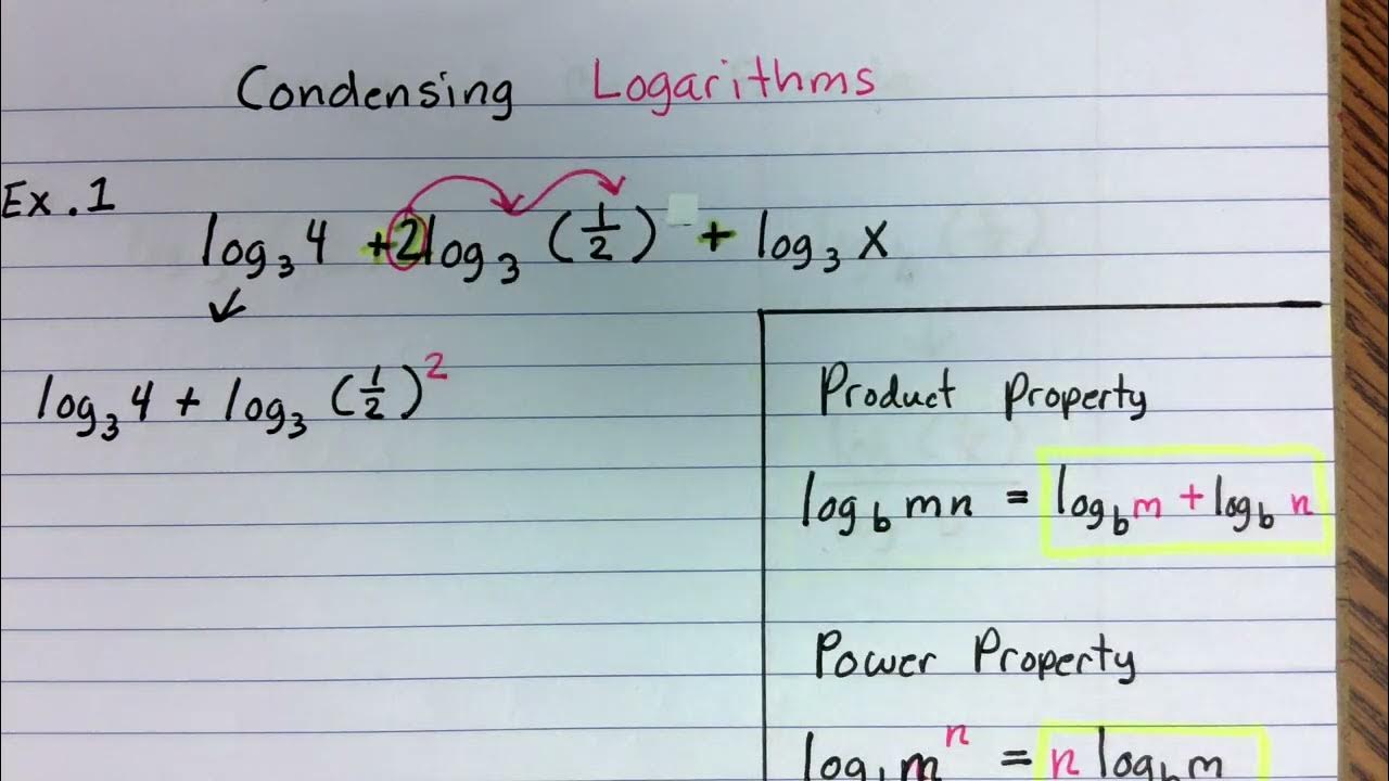 Logarithms Condense Tutorial - YouTube