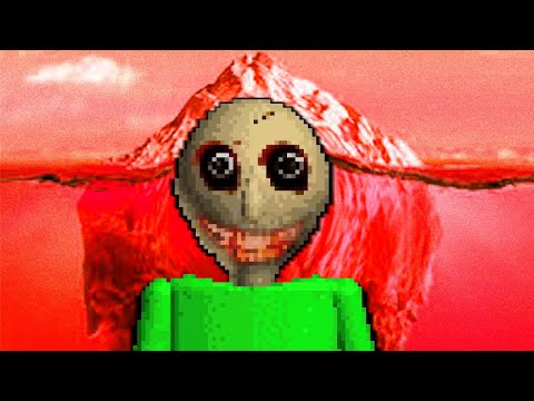 The Baldi's Basics Iceberg Explained