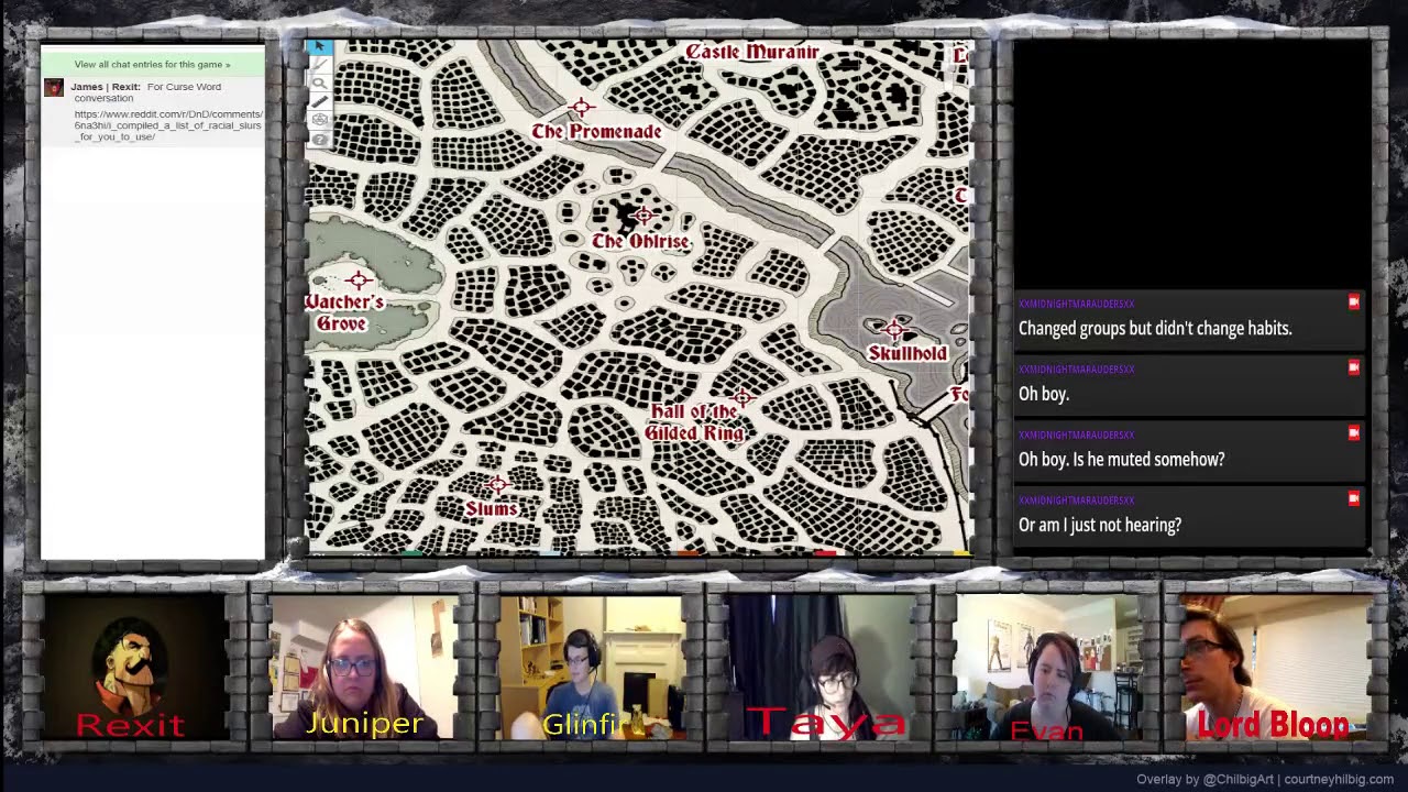 [D&D 5E] Cunning Action: DM: Lord Bloop, Session 1: Red Shadow strikes ...