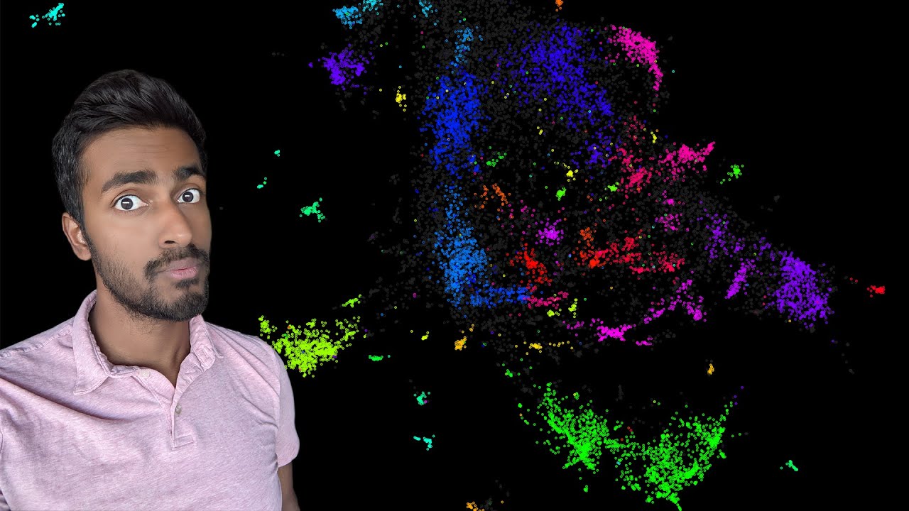 BERT for Topic Modeling - EXPLAINED! - YouTube