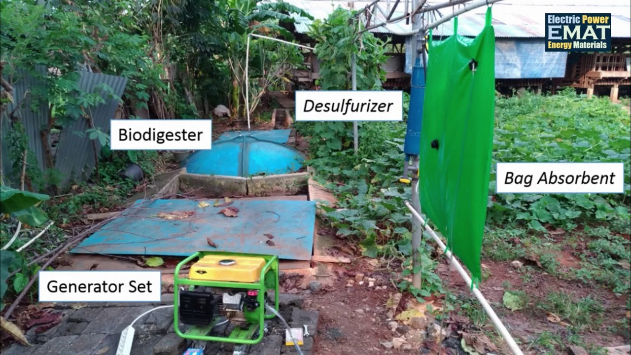 small scale biogas electric generation (nindhia@yahoo.com) - YouTube