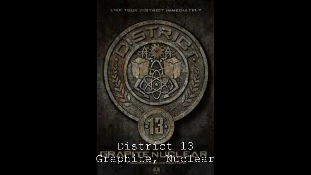 The Hunger Games - The Districts of Panem and What They Do - YouTube