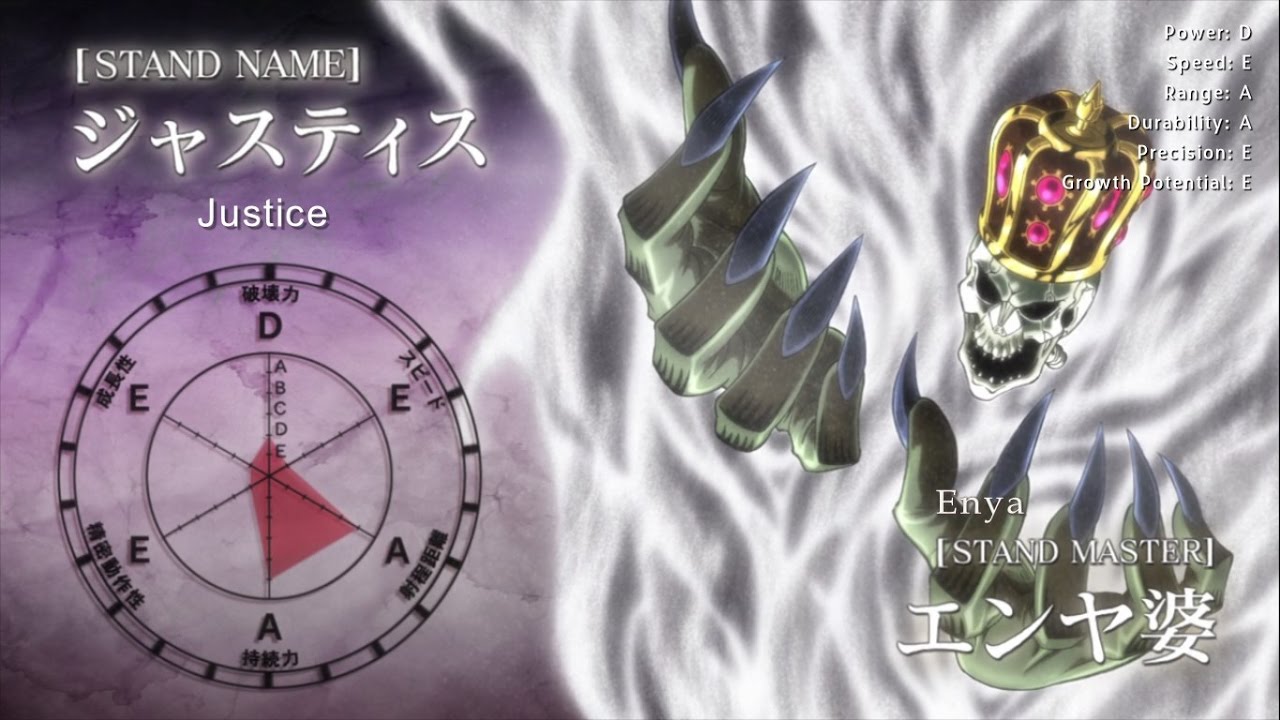 Justice (Enya) - JoJo's Bizarre Adventure: Heritage for the Future ...