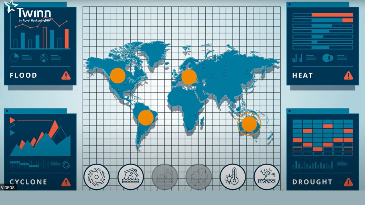 Climate Risk Intelligence | Request a free quick scan - Twinn | Royal ...